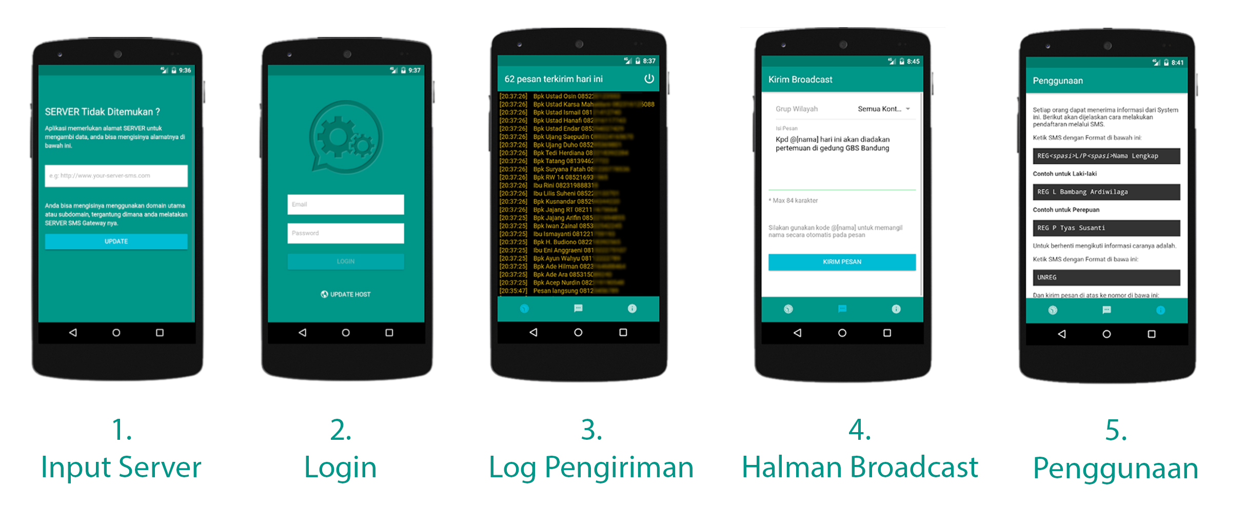 Android SMS Gateway - TokoFile Android SMS Gateway - TokoFile